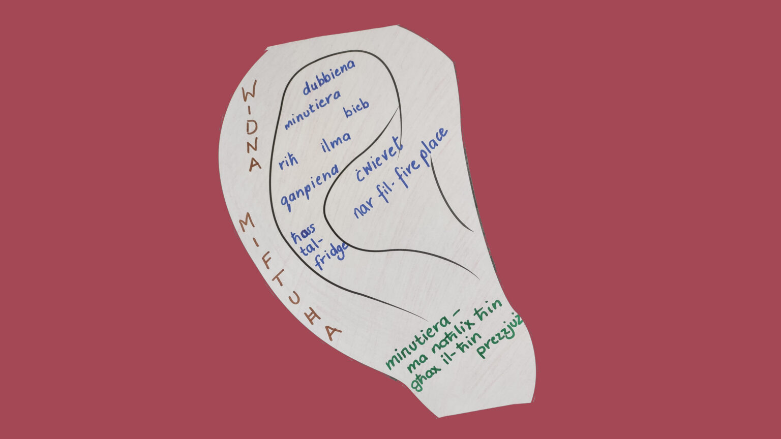 Sharp Ear – Spiritual Development in Schools