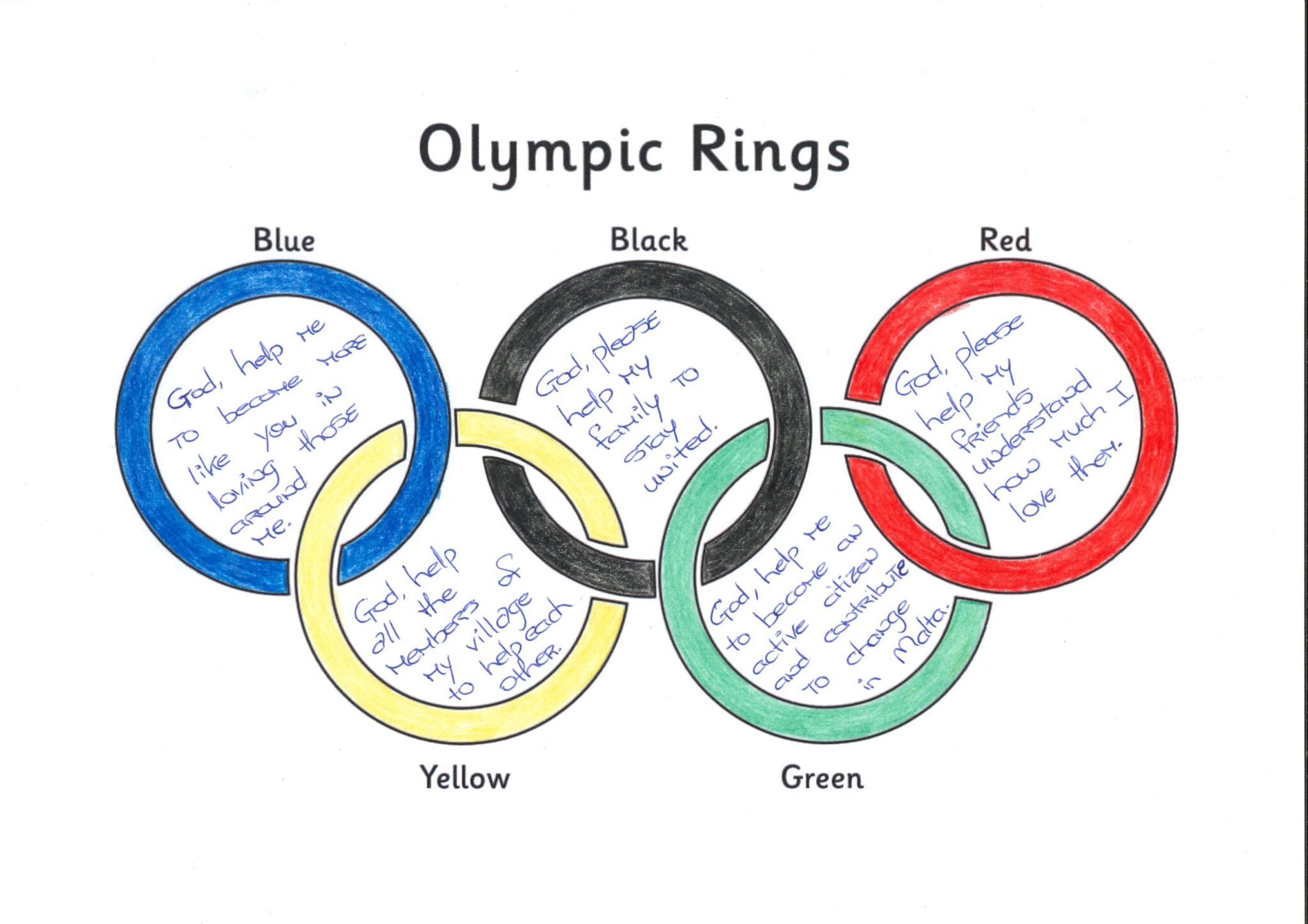 Olympic Rings – Spiritual Development in Schools